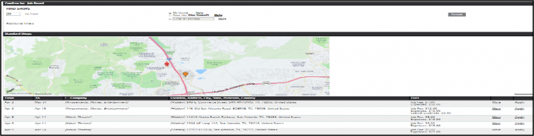 Find Mystery Shops & Audits Near You | Confero Shopper Center