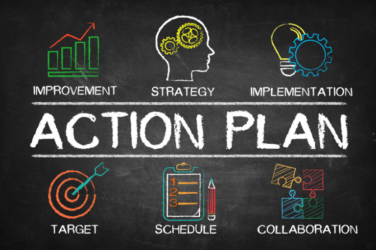 Accountability with Action Plans - Confero
