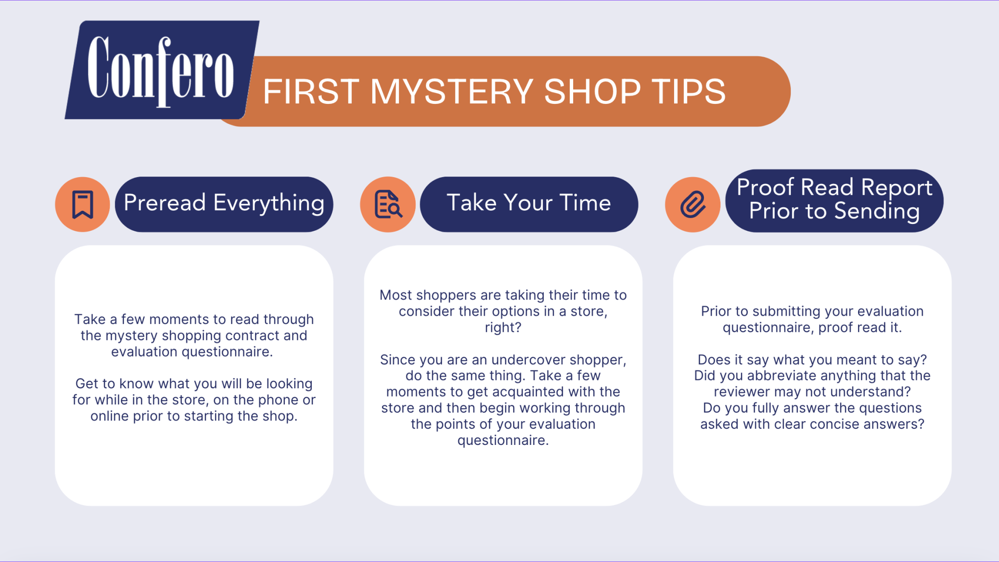 New Confero Mystery Shopper's First Steps to Success - Confero