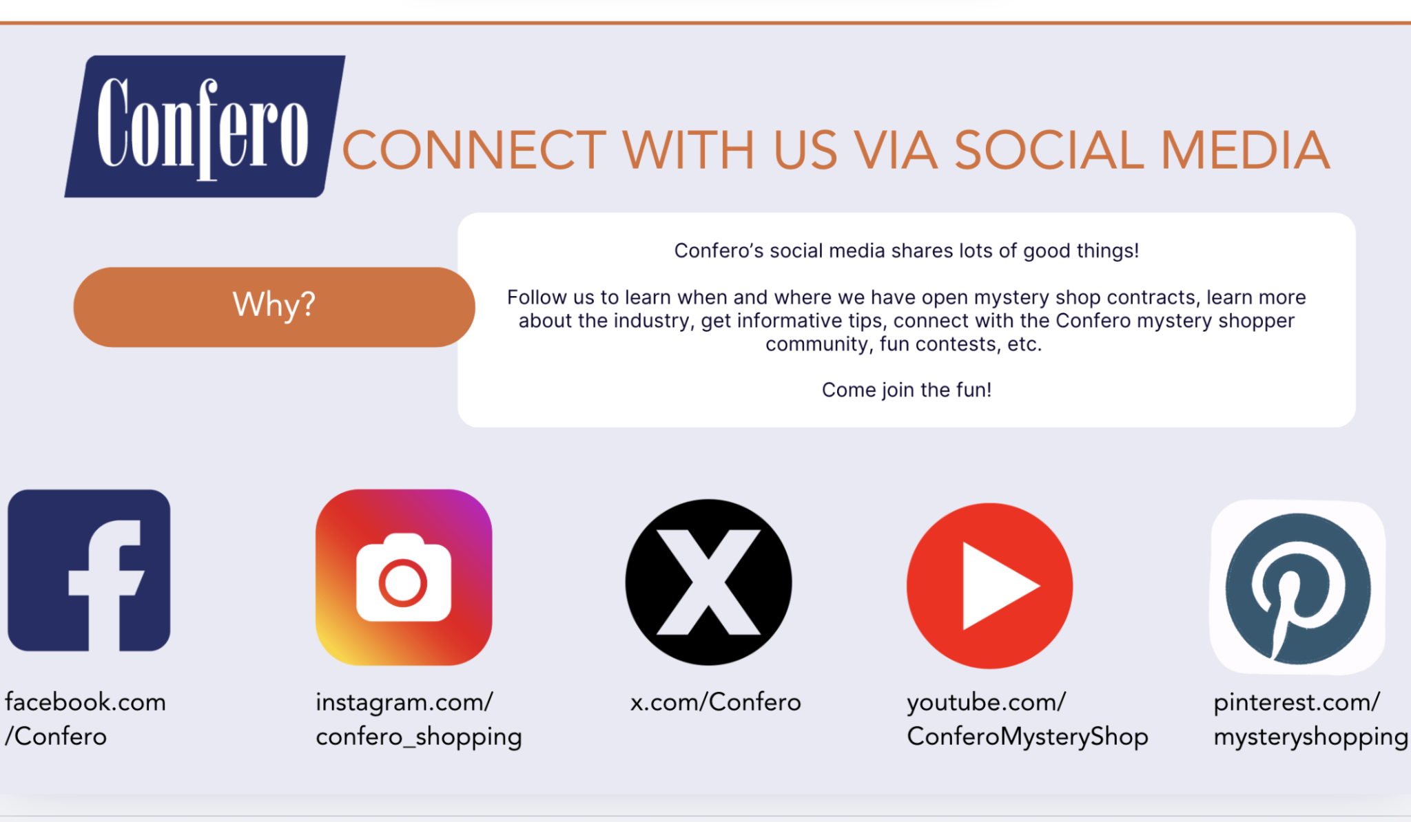 New Confero Mystery Shopper's First Steps to Success - Confero