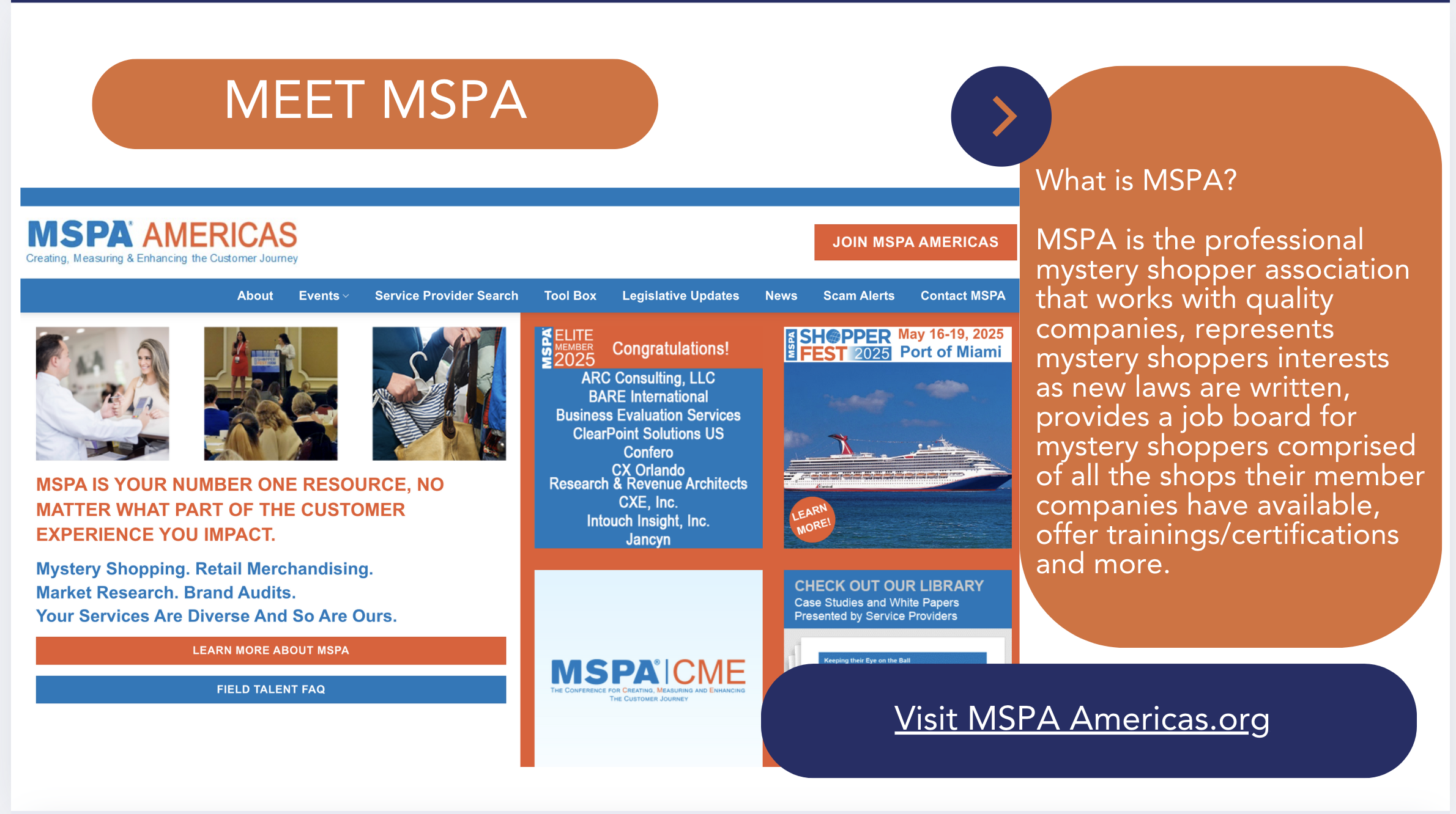 New Confero Mystery Shopper's First Steps to Success - Confero