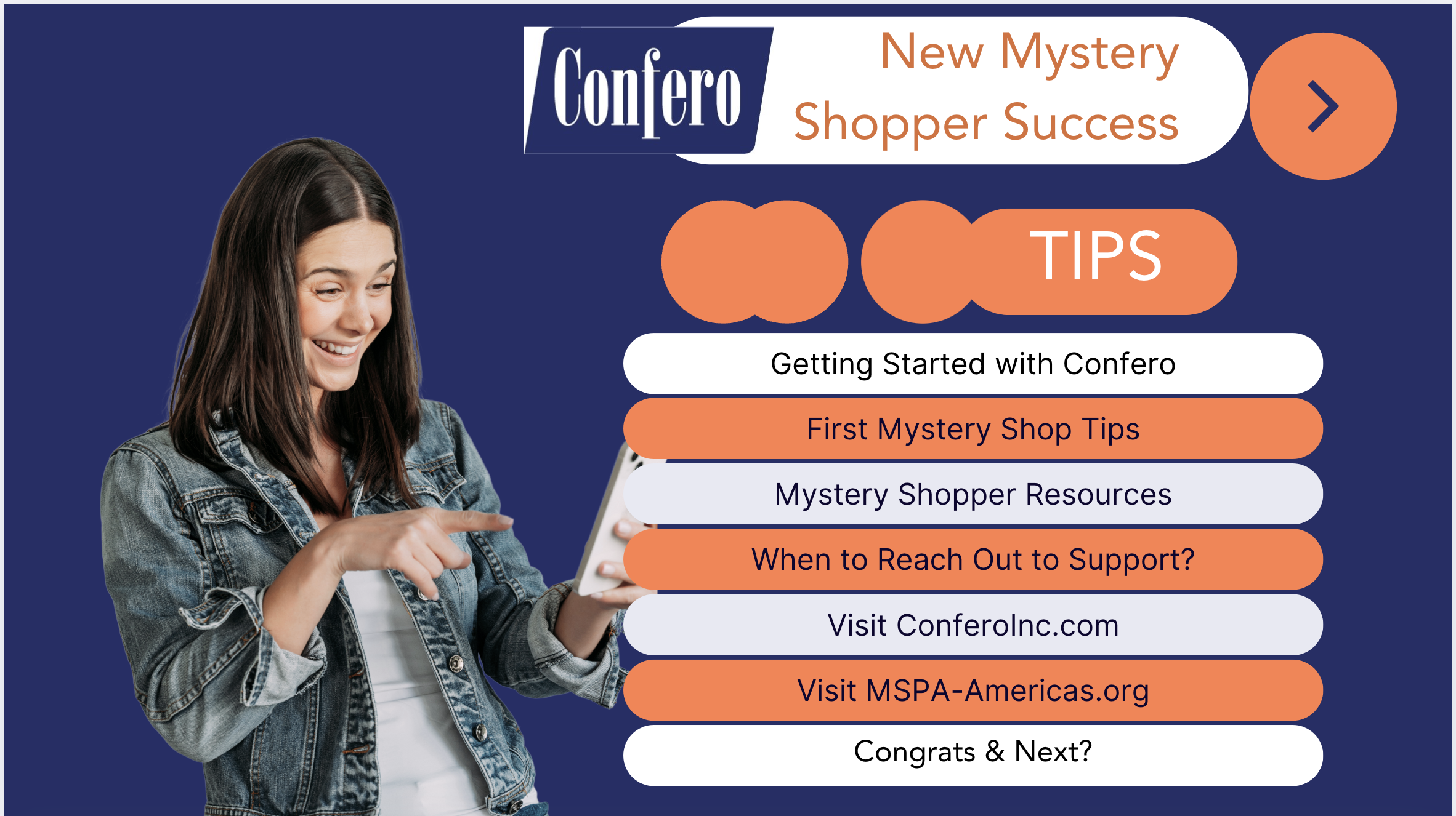 New Confero Mystery Shopper's First Steps to Success - Confero